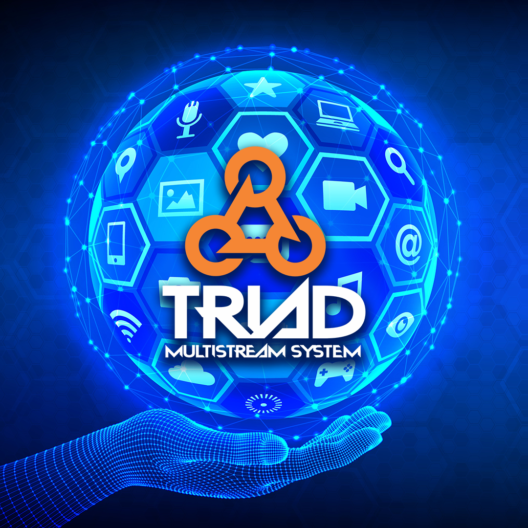 Triad Multistream System