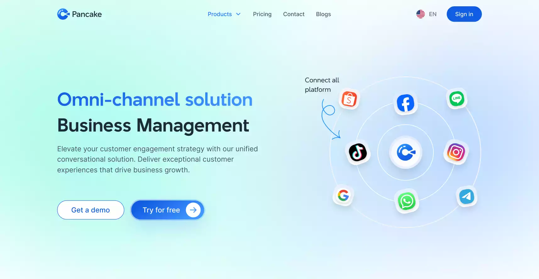 Pancake | The All-in-One Business Messaging Platform