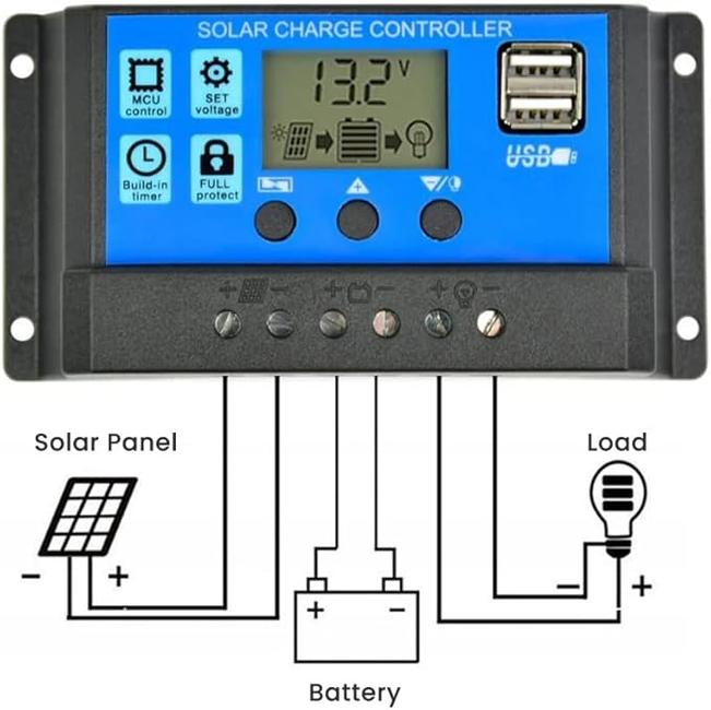 SOLAR CHARGE CONTROLLER
