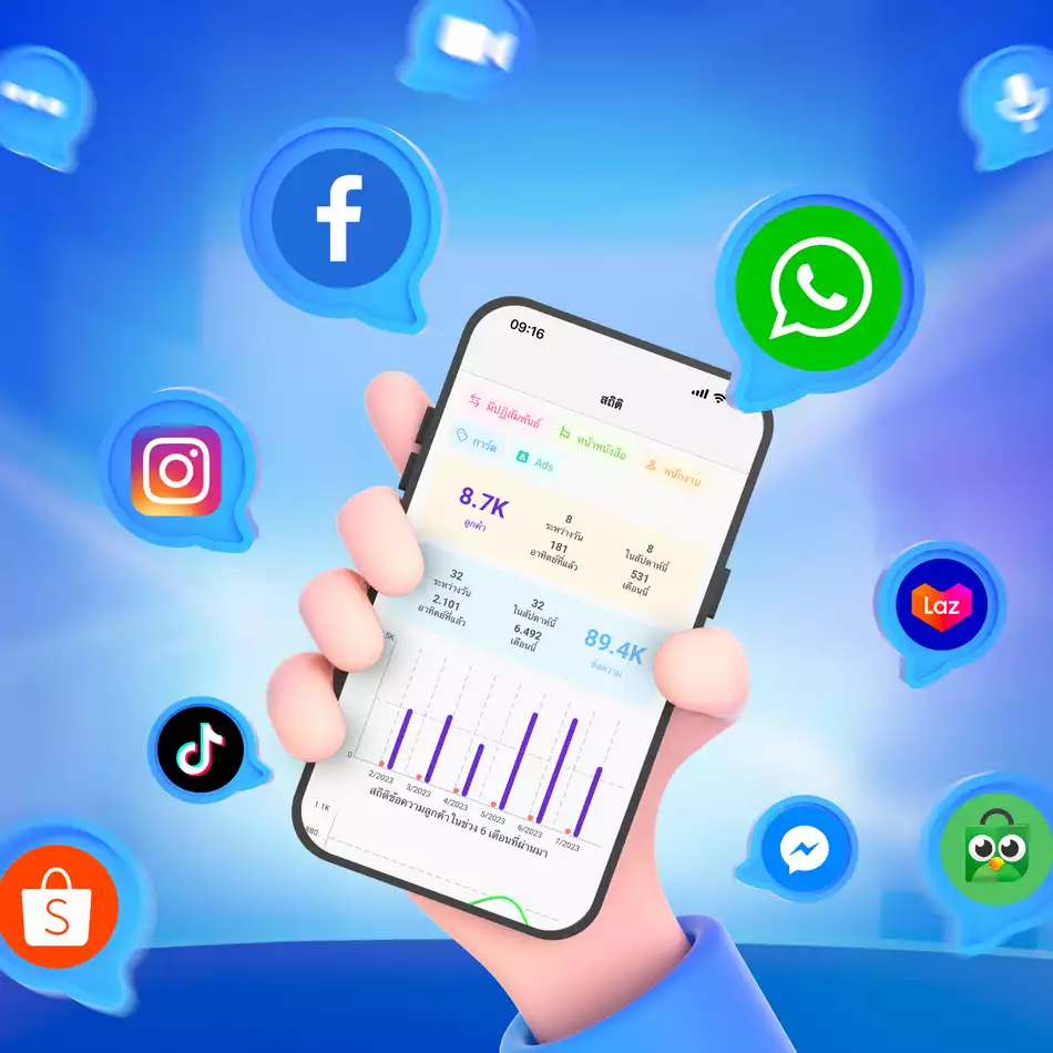 Pancake Subscription Guide