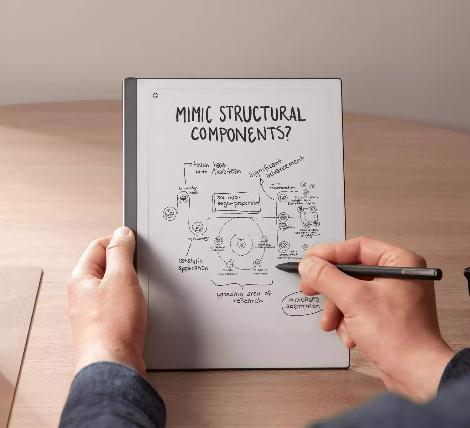 Remarketble Digital Writing Tablet