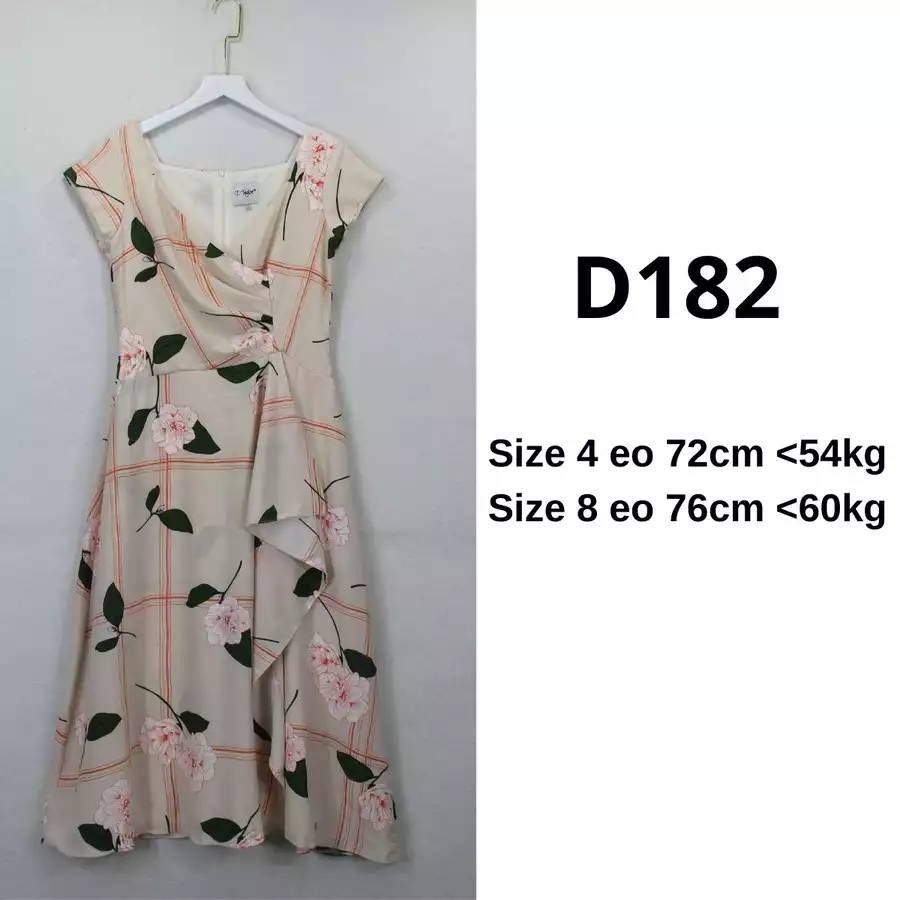 Category | Sunajeans